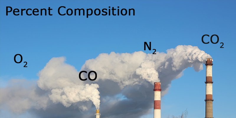 Percent Composition Definition